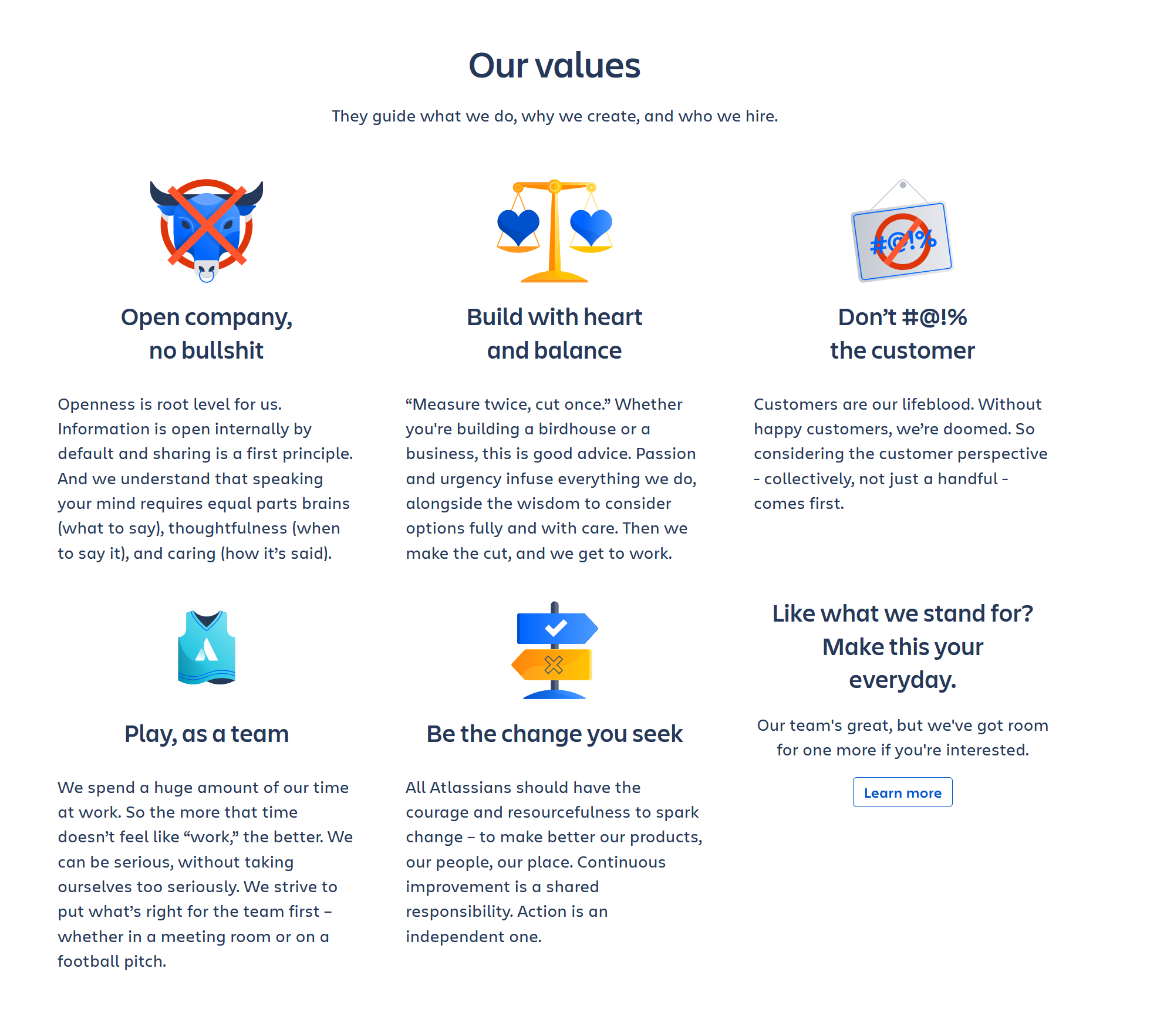What are Atlassian's Core Values? - A-Critical - JimiWikman.se